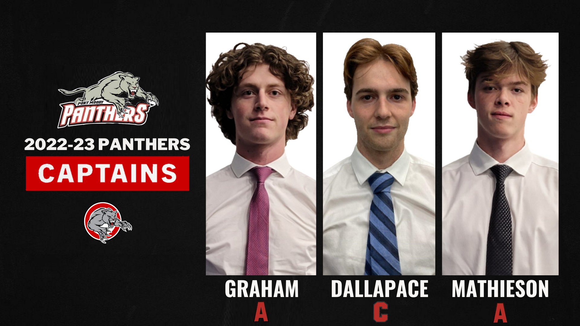 Panthers unveil 2022-23 leadership group | Port Moody Panthers Junior A ...